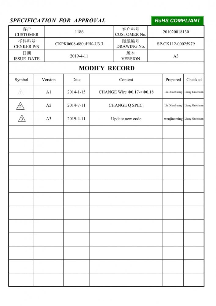 CENKER approval specification page 2