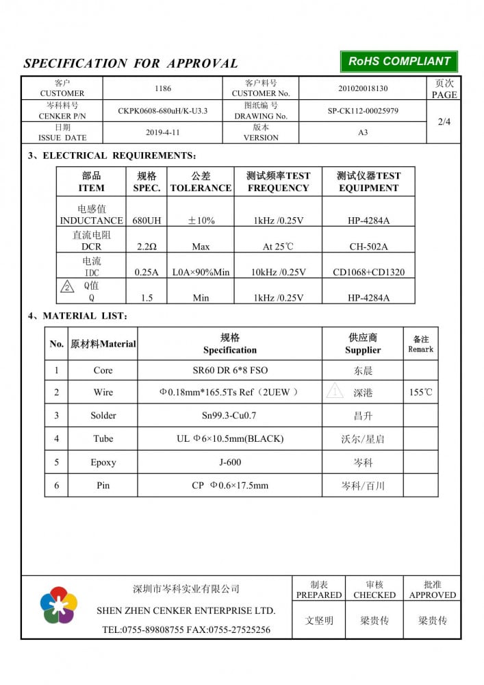 CENKER approval specification page 4