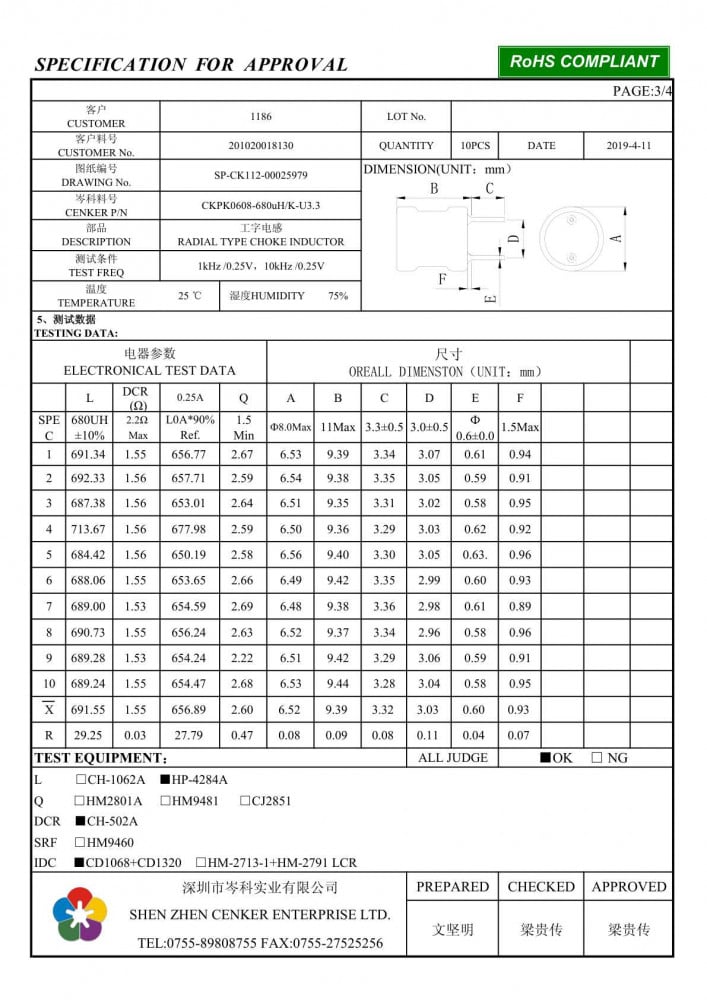 CENKER approval specification page 5