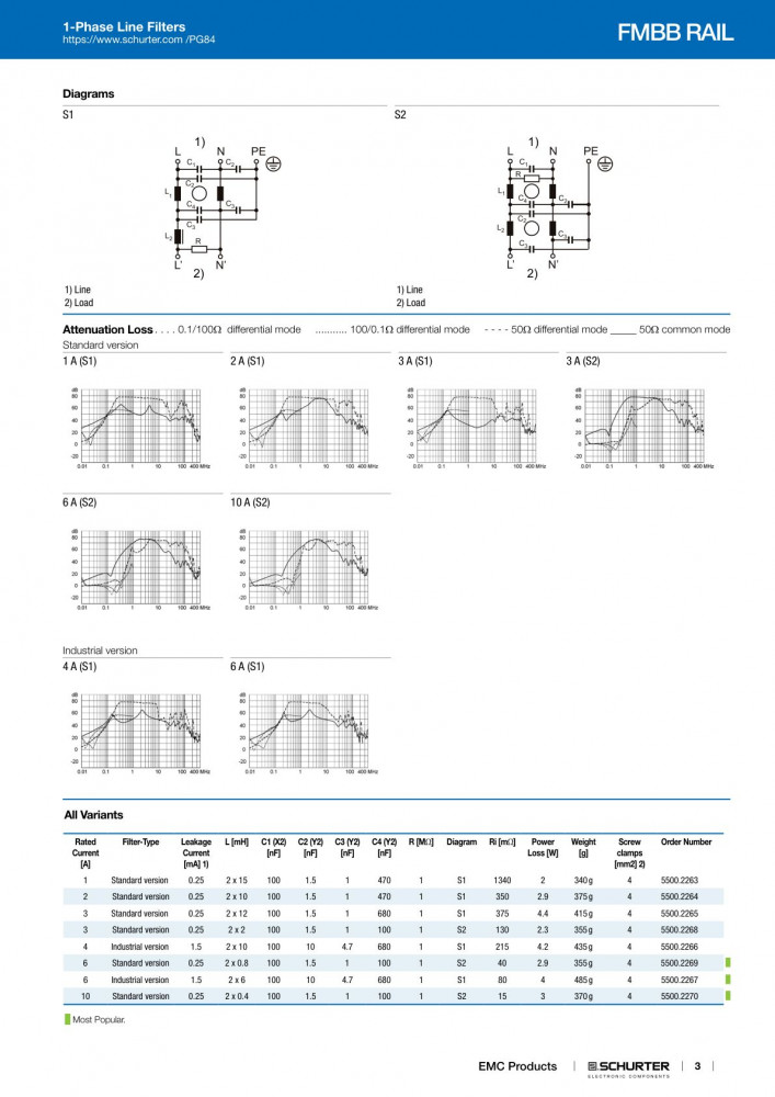 SCHURTER 5500.2266 datasheet page 3