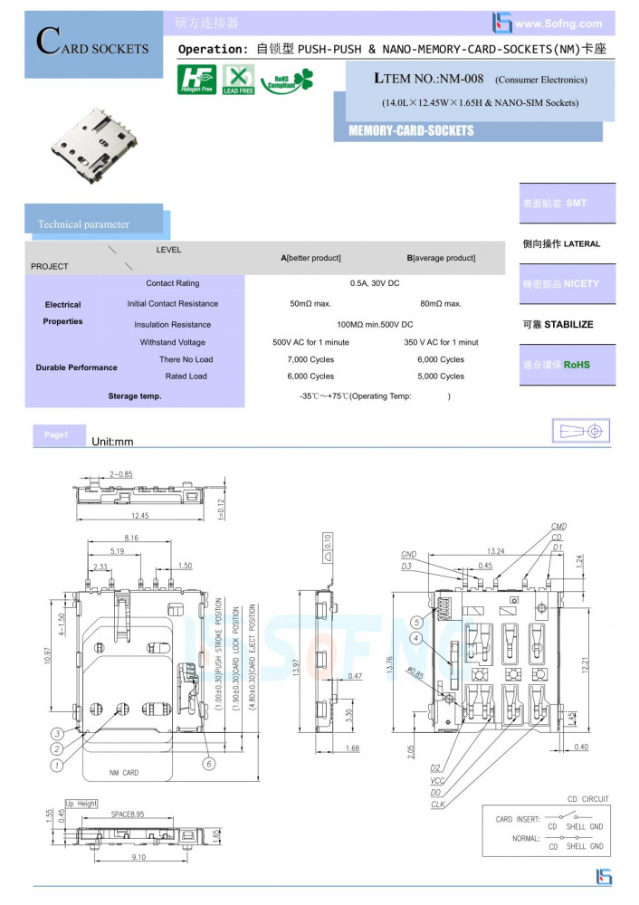 SOFNG NM-008 technical document page 1