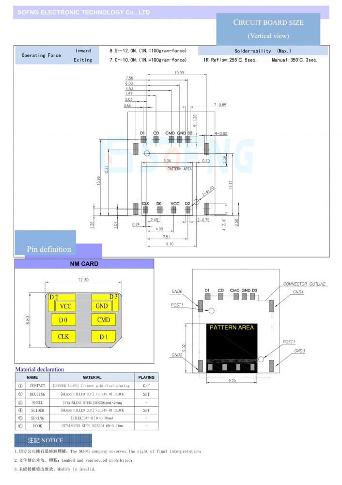 SOFNG NM-008 technical document page 2