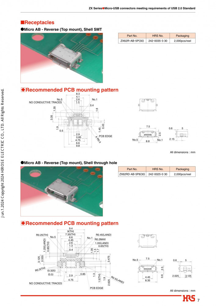 HRS ZX series document page 7