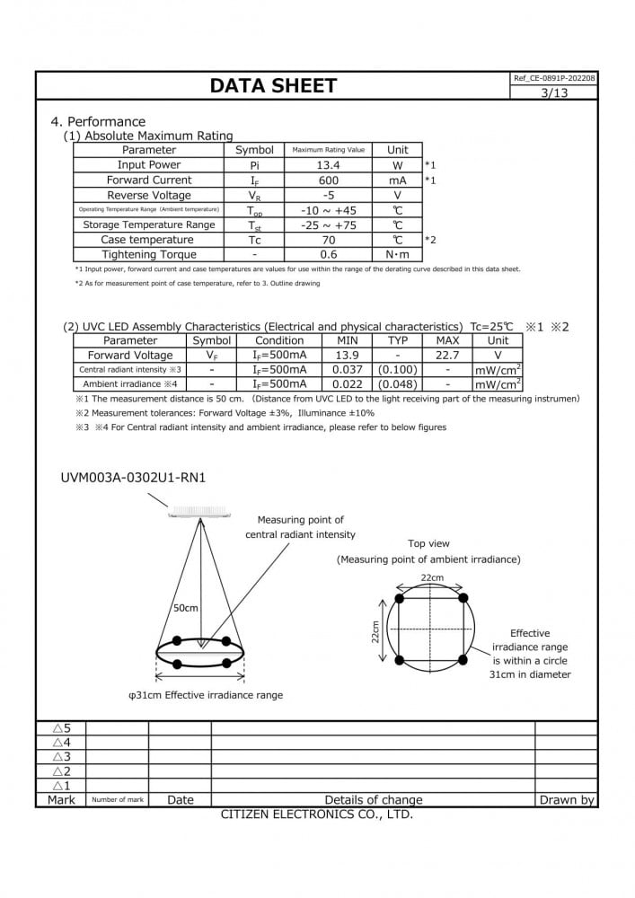 UVM003A-0302U1-RN1 datasheet page 4