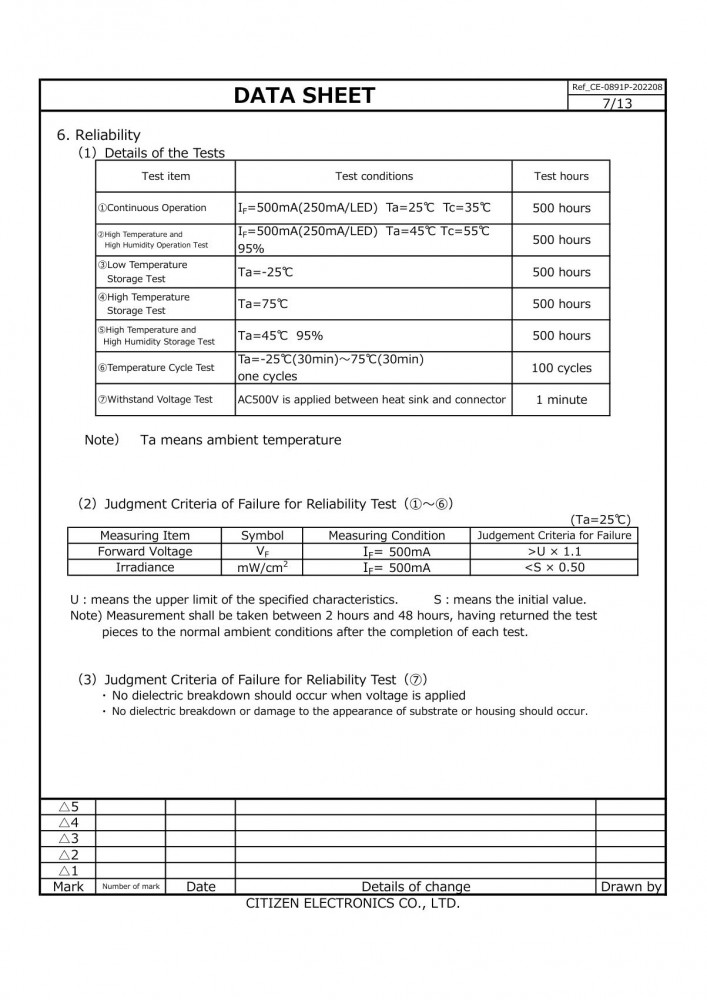 UVM003A-0302U1-RN1 datasheet page 8