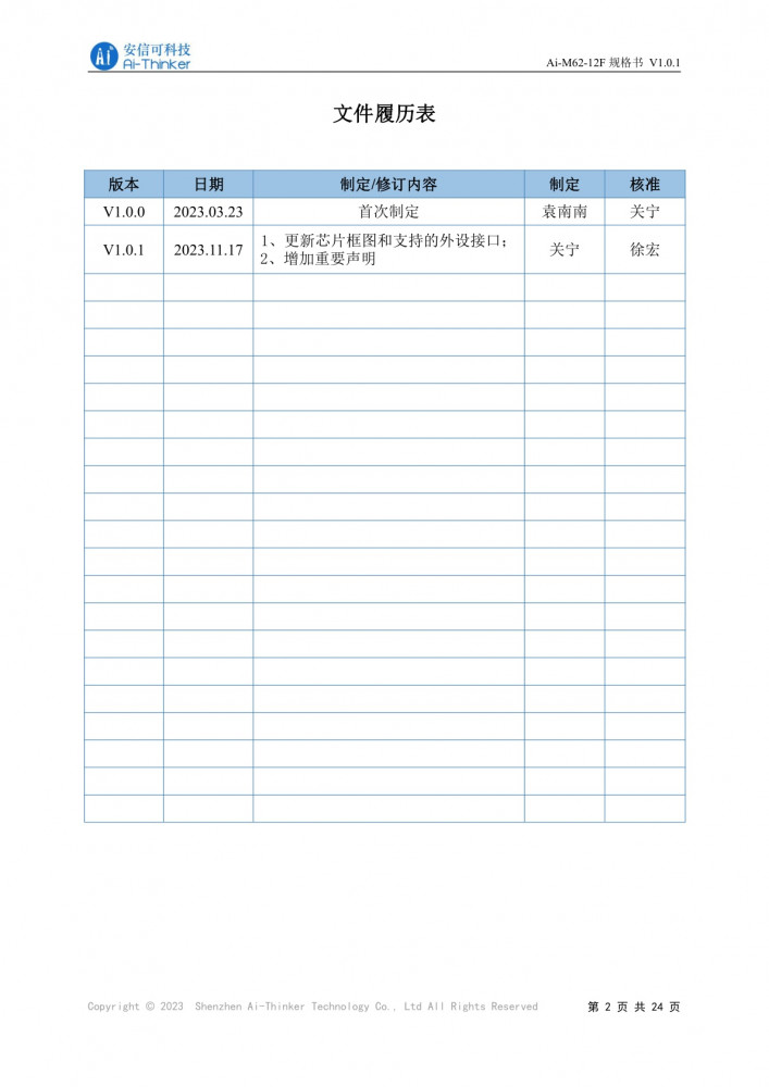 Ai-M62-12F datasheet page 2