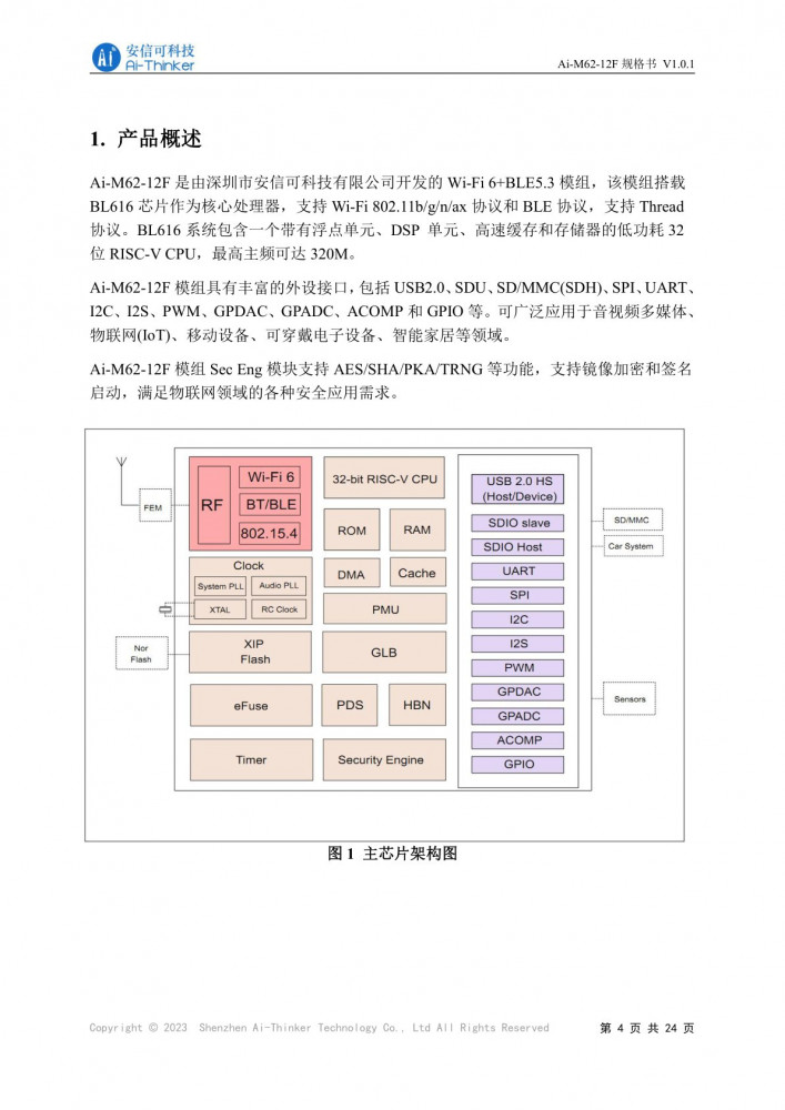 Ai-M62-12F datasheet page 4