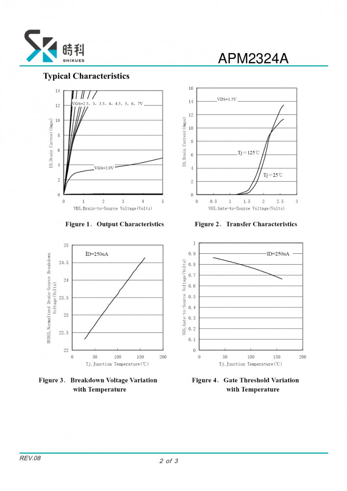 APM2324A datasheet page 2