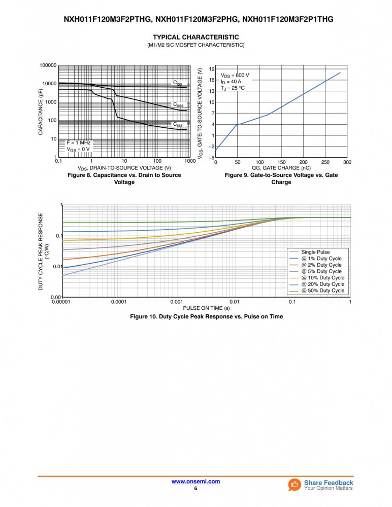 NXH011F120M3F2 document page 6