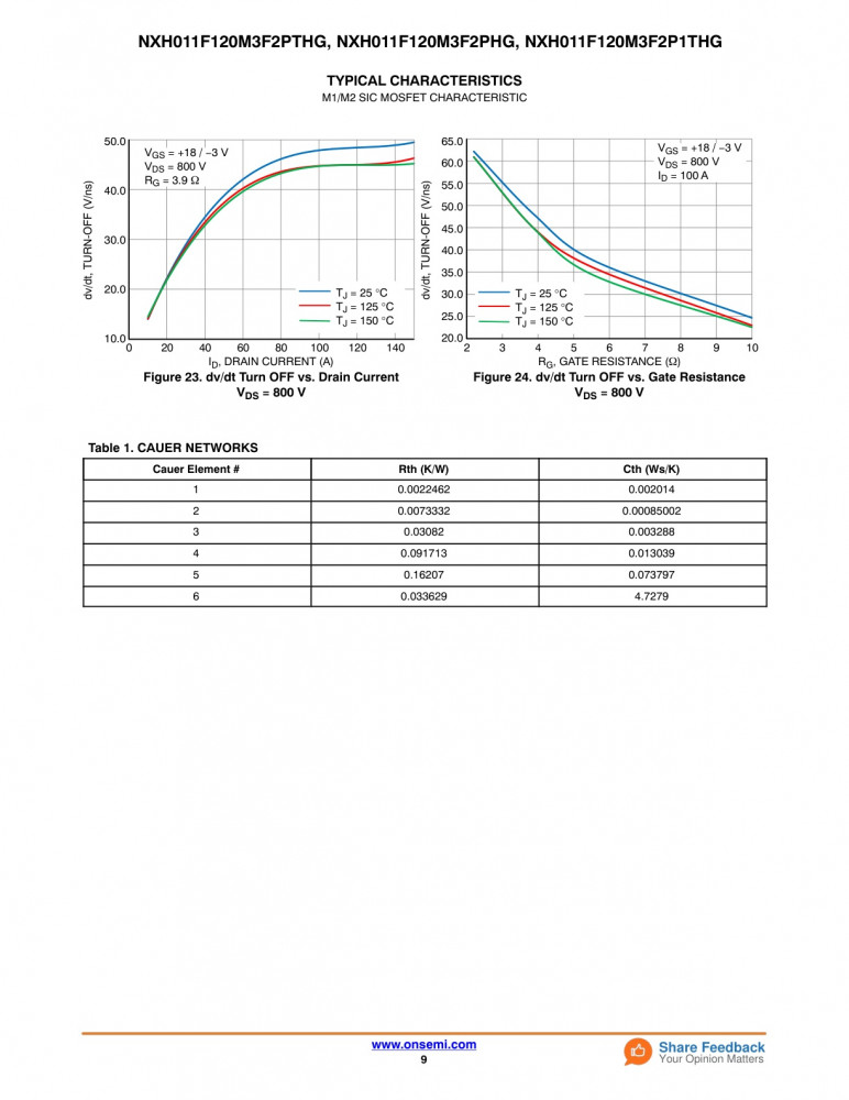 NXH011F120M3F2 document page 9