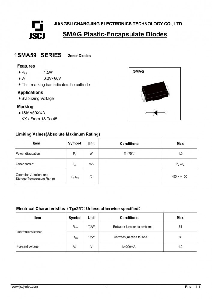 1SMA5916A datasheet page 1