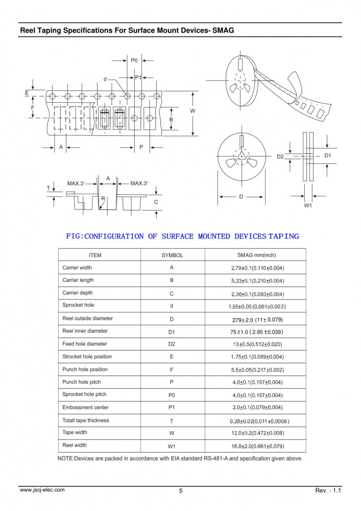 1SMA5916A datasheet page 5