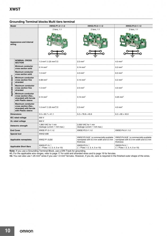 OMRON XW5 series datasheet page 10