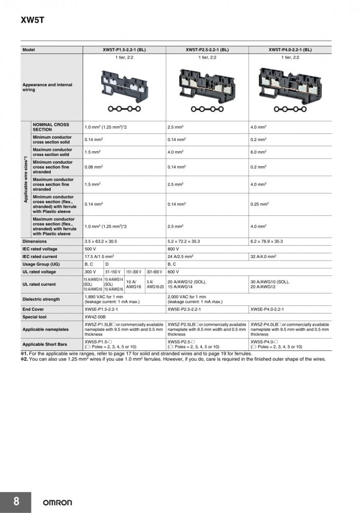 OMRON XW5 series datasheet page 8