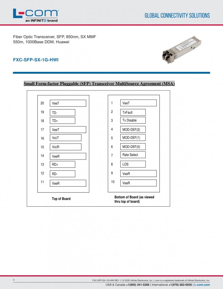 FXC-SFP-SX-1G-HWI datasheet page 3