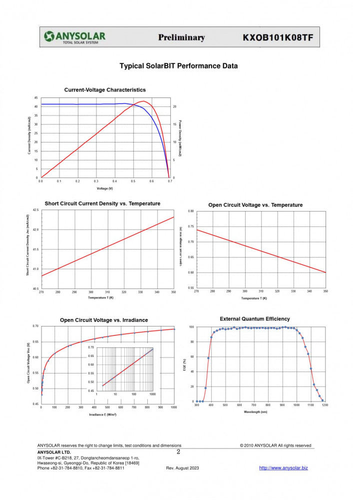 ANYSOLAR KXOB101K08TF-TR datasheet page 2