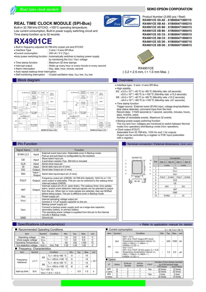 EPSON RX4901CE technical document page 1