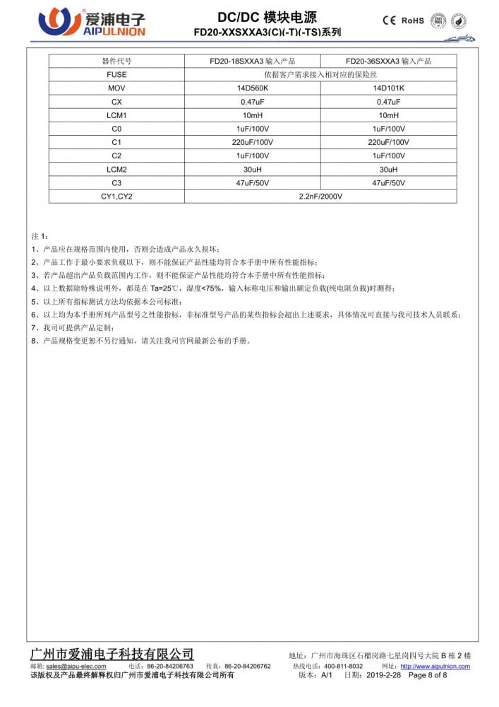 FD20-18S24A3C datasheet page 8