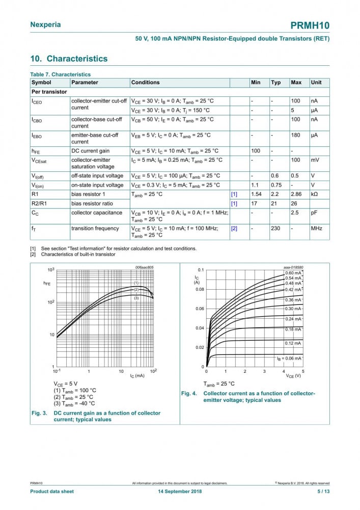 PRMH10Z datasheet page 5