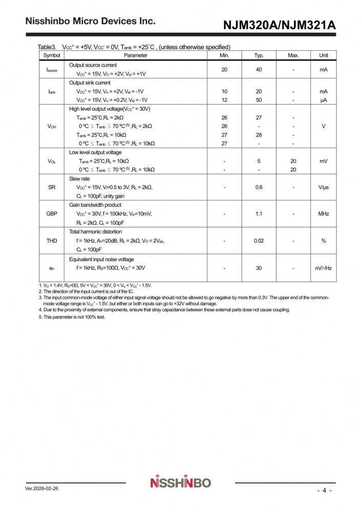 NJM321A datasheet page 4