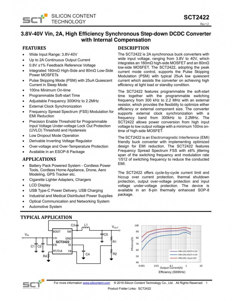 SCT2422STER datasheet page 1
