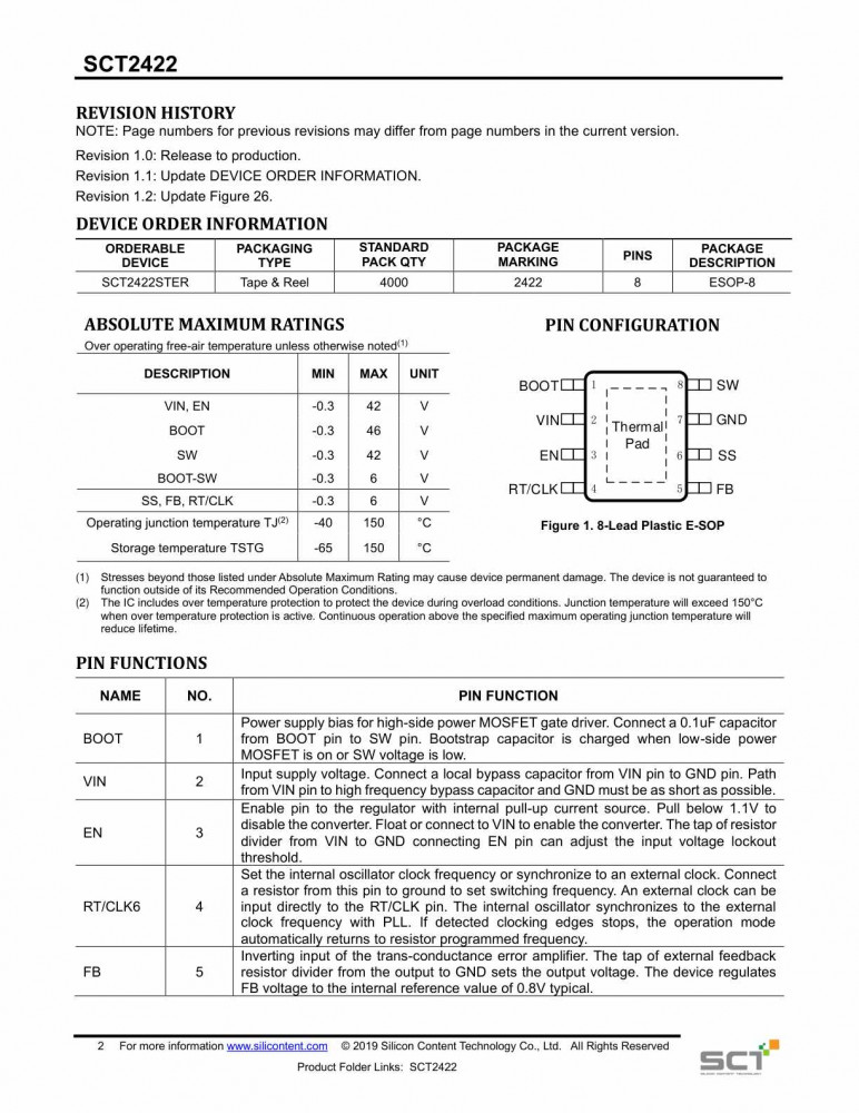 SCT2422STER datasheet page 2