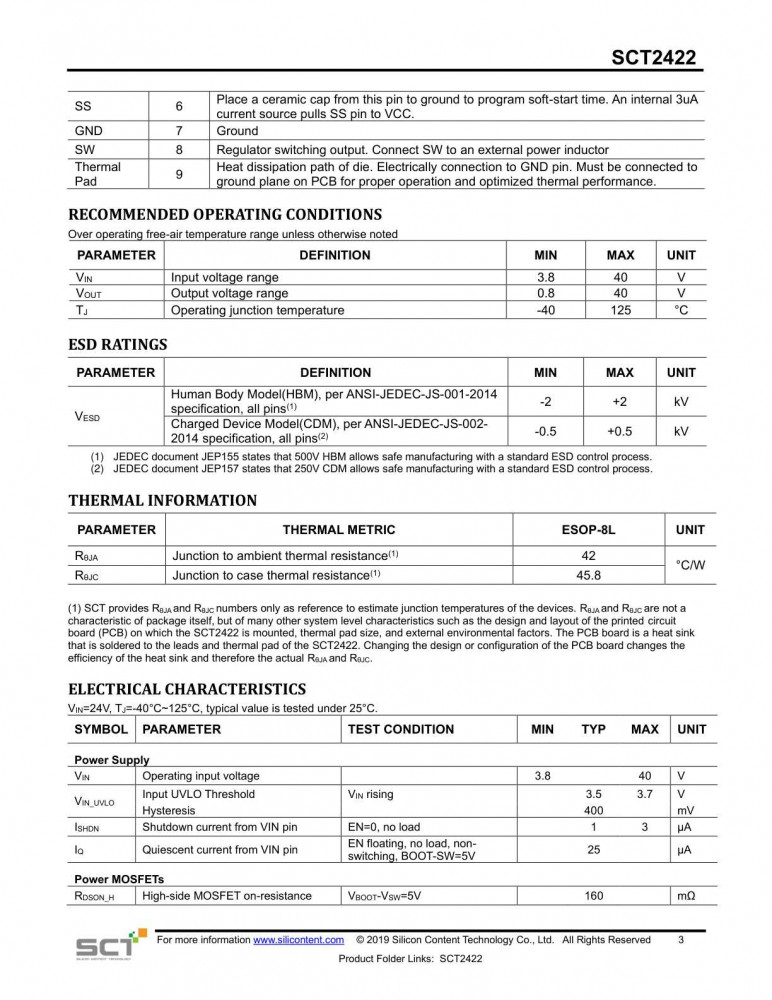 SCT2422STER datasheet page 3