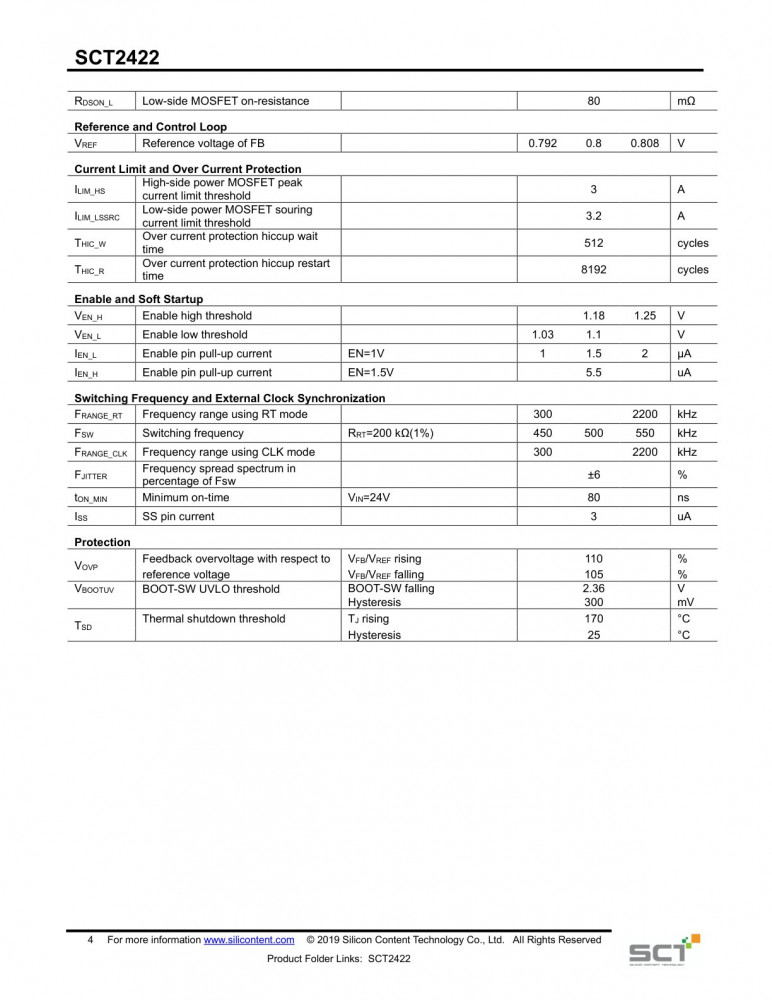 SCT2422STER datasheet page 4