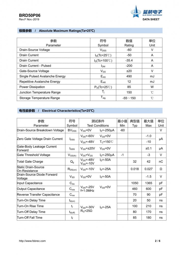 BRD50P06 datasheet page 2