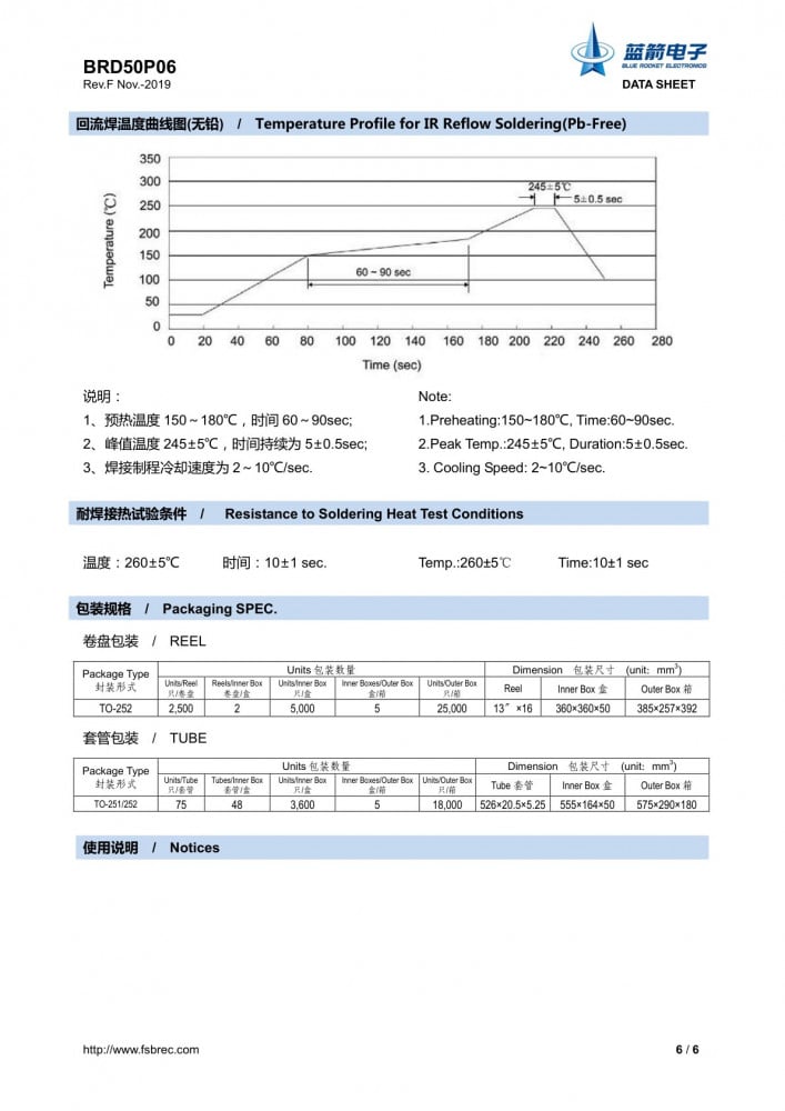 BRD50P06 datasheet page 6