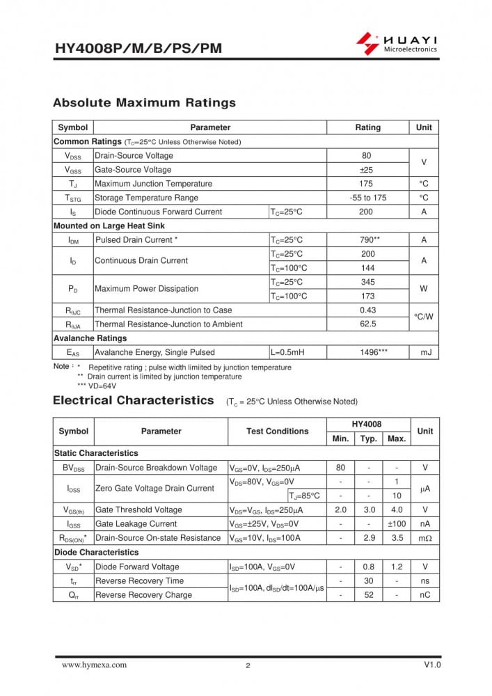 HY4008P datasheet page 2