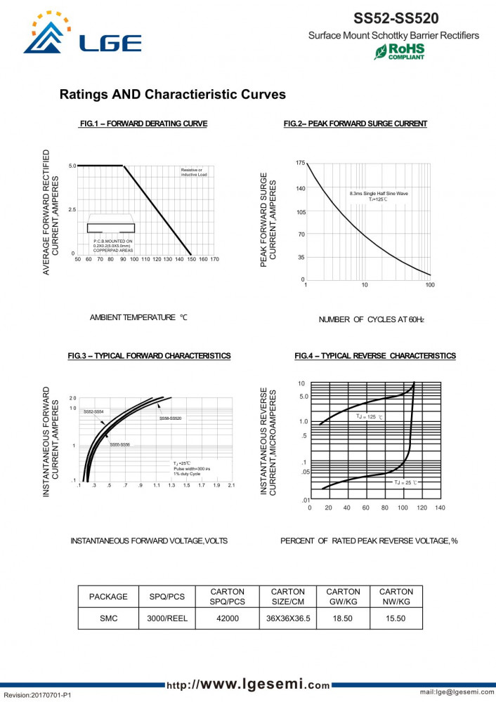 LGE SS52C datasheet page 2