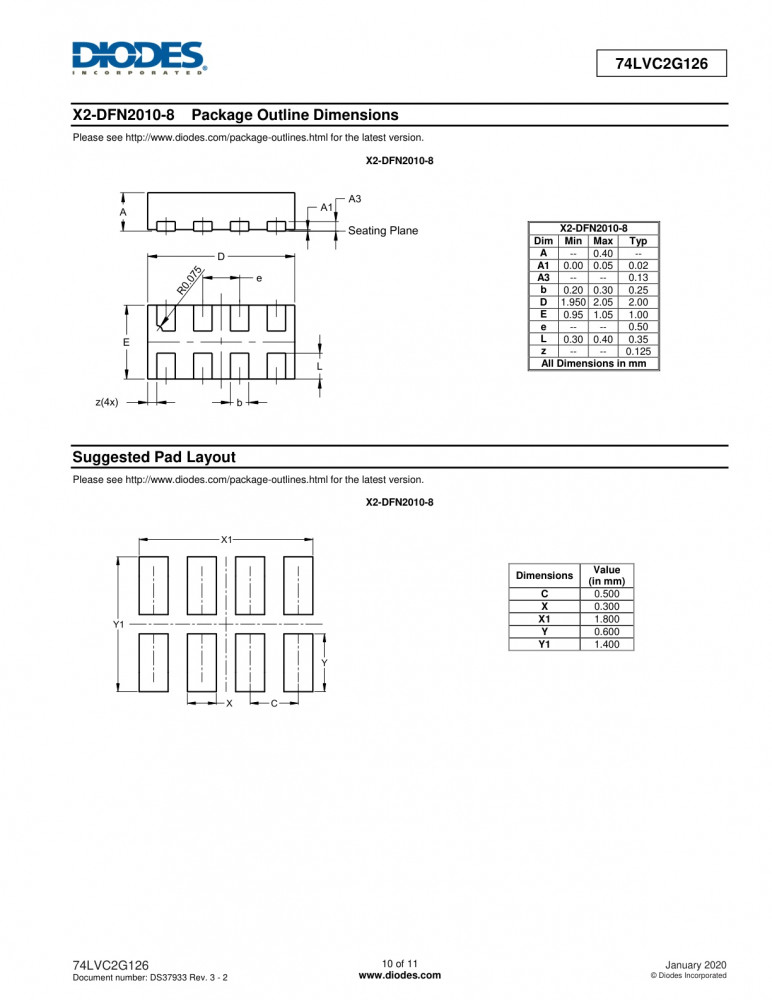 74LVC2G126RA3-7 datasheet page 10