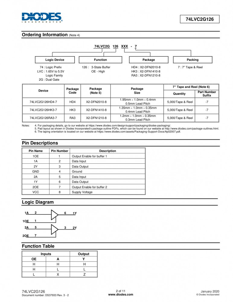 74LVC2G126RA3-7 datasheet page 2