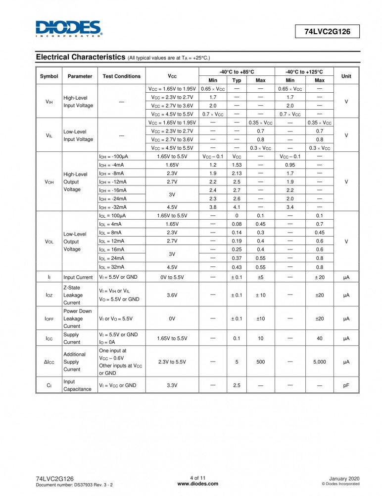 74LVC2G126RA3-7 datasheet page 4