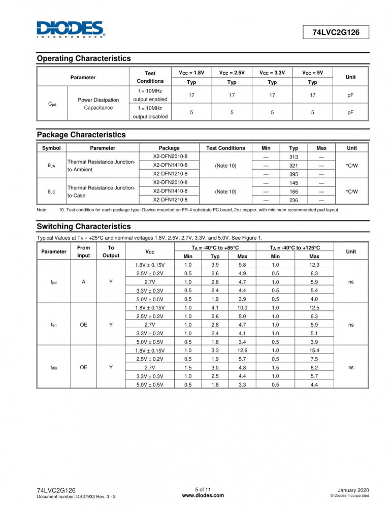 74LVC2G126RA3-7 datasheet page 5
