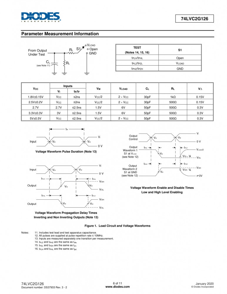 74LVC2G126RA3-7 datasheet page 6