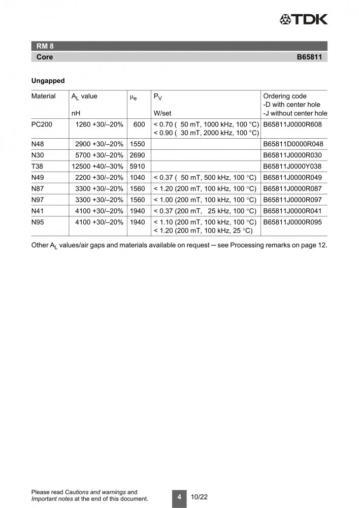 RM 8 ferrite and accessories document, page 4