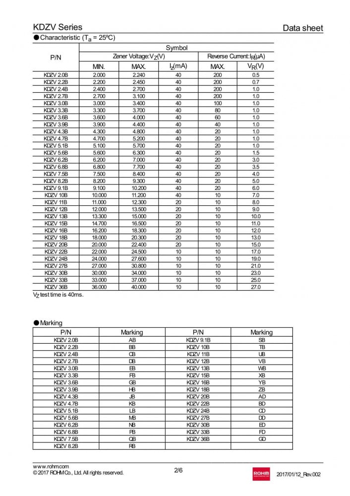 ROHM KDZVTR10B datasheet page 2