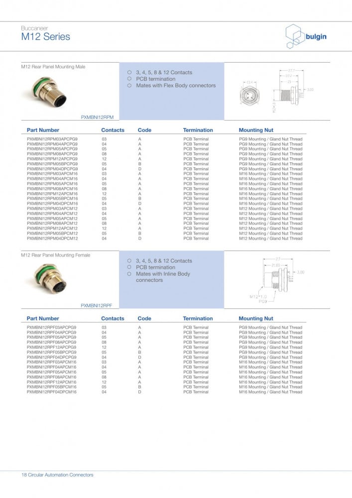 Bulgin M12 documentation page 2