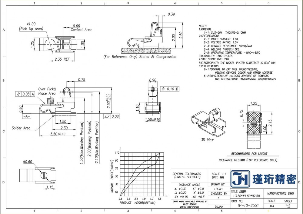 TP-T0-2551 technical document page 1