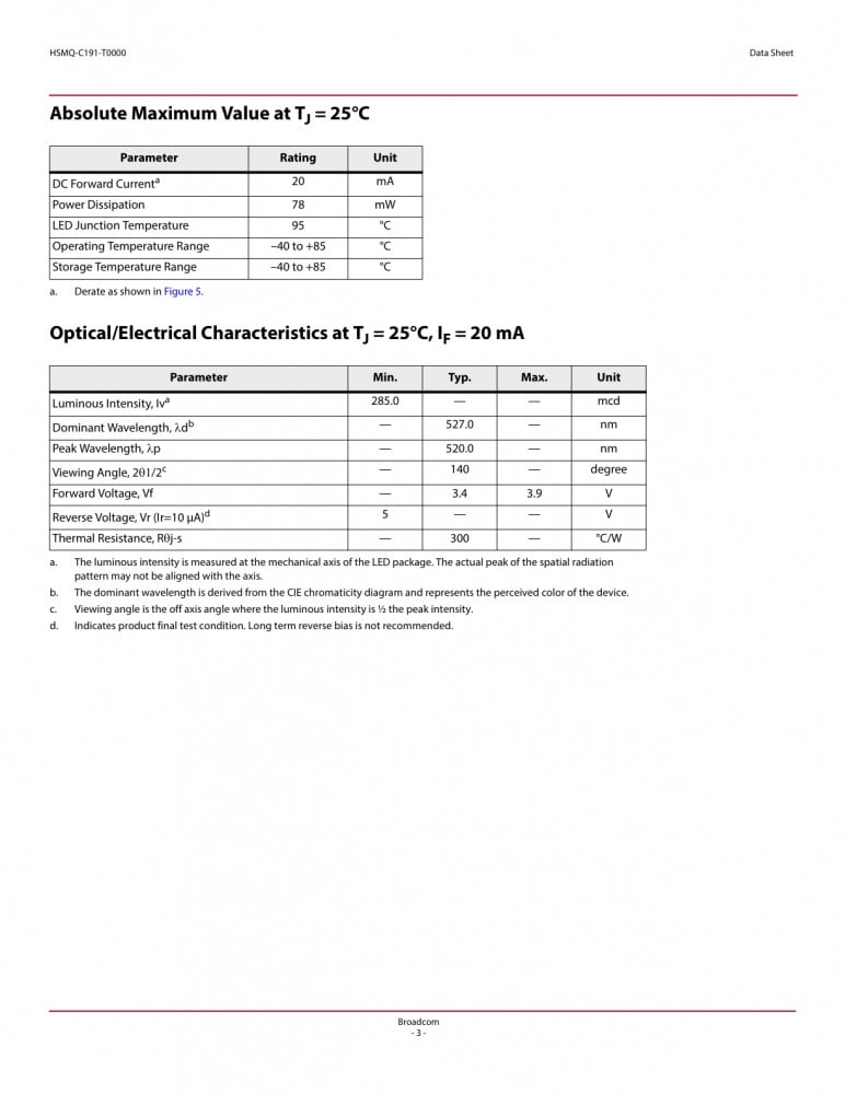 HSMQ-C191-T0000 datasheet page 3