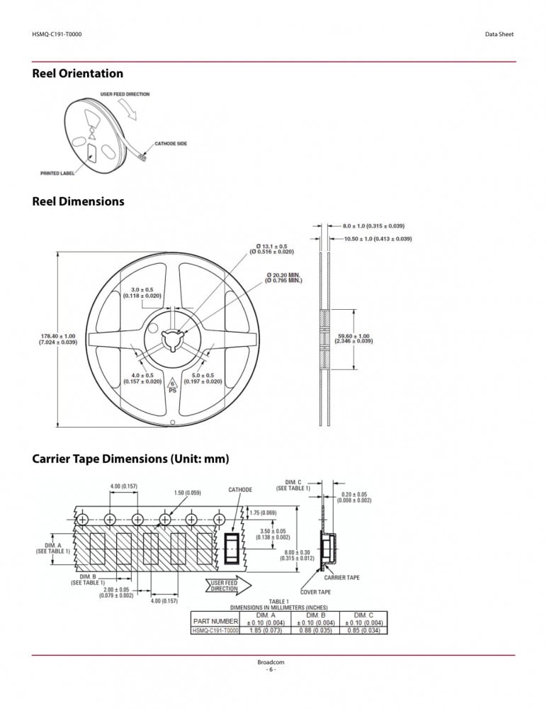 HSMQ-C191-T0000 datasheet page 6