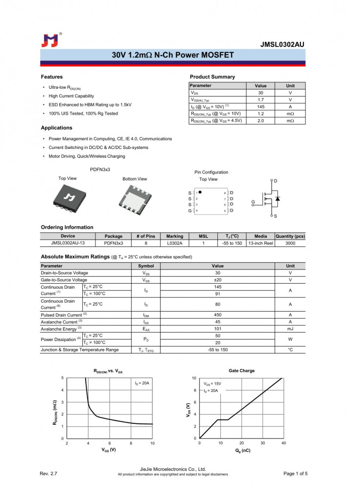 JMSL0302AU datasheet page 1