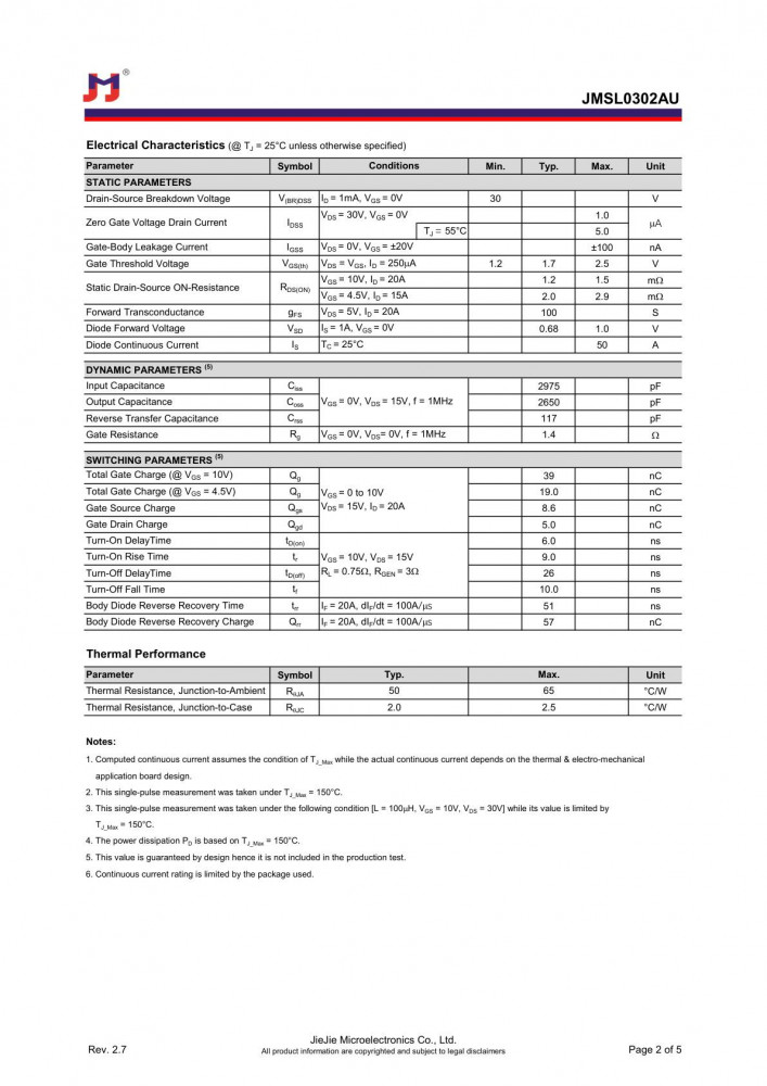 JMSL0302AU datasheet page 2