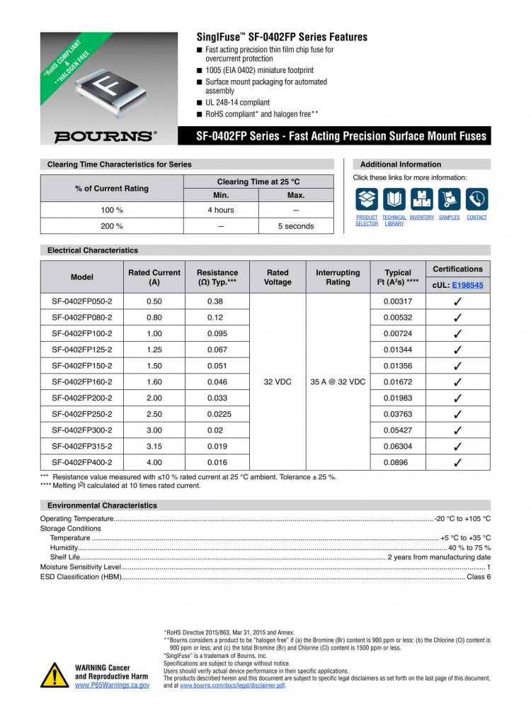 BOURNS SF-0402FP series datasheet page 1