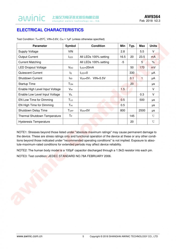 AW9364DNR datasheet page 5