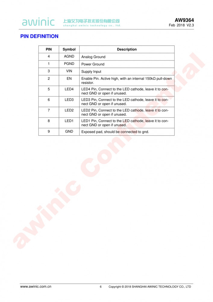 AW9364DNR datasheet page 6