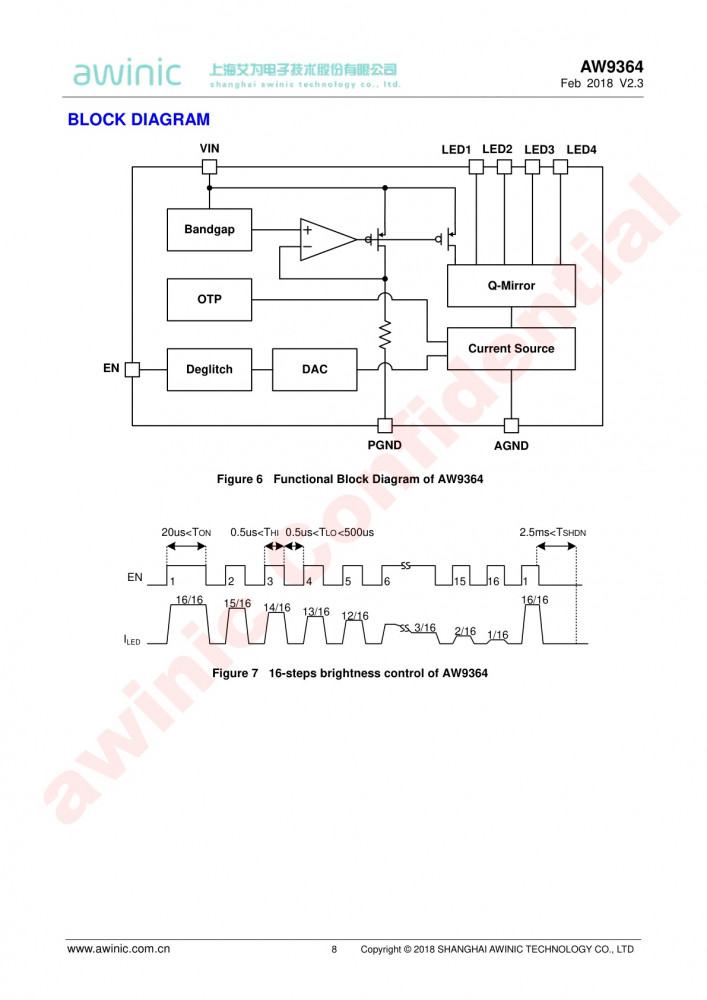 AW9364DNR datasheet page 8