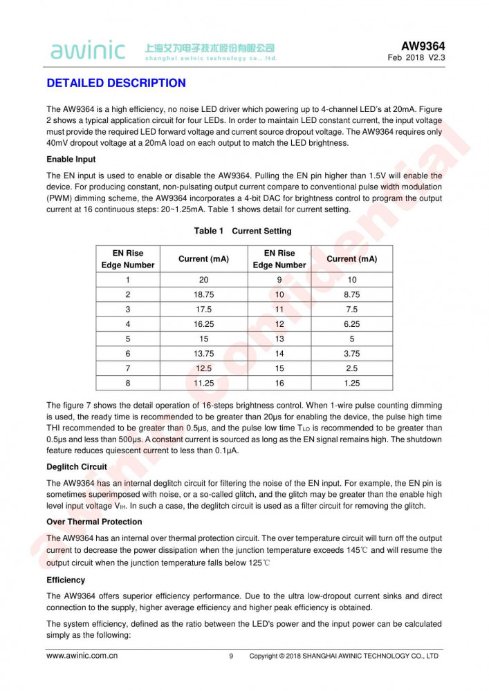 AW9364DNR datasheet page 9